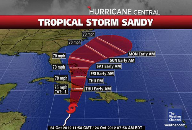 Rainy weather warning: here comes Tropical Storm Sandy! | Casa de Campo ...