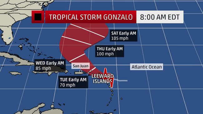 Tropical Storm Gonzalo, Hurricane Gonzalo? DR unscathed? | Casa de ...